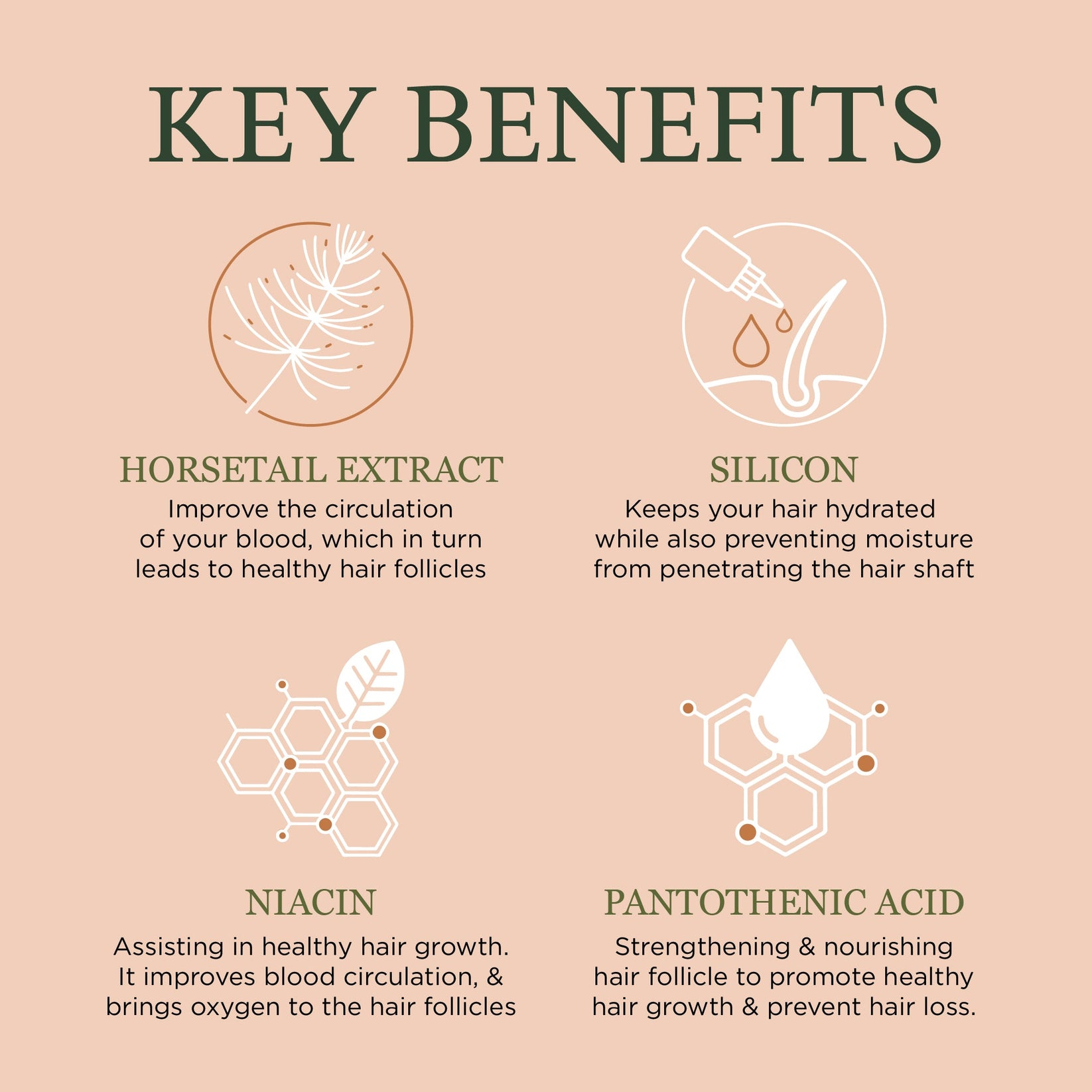 Menobalance Bundle | Noor Hair Official