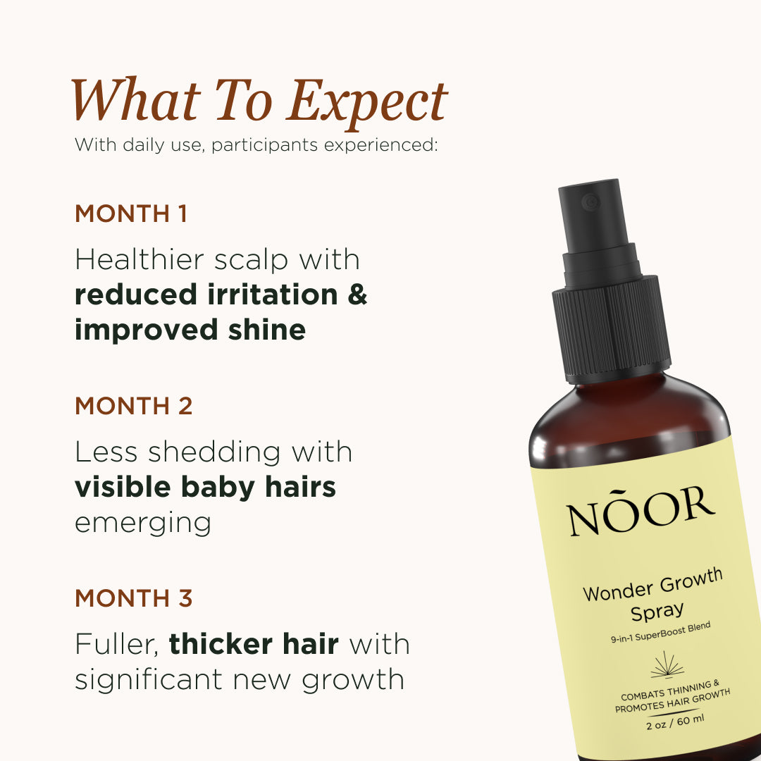 Wonder Growth Spray – Noor Hair