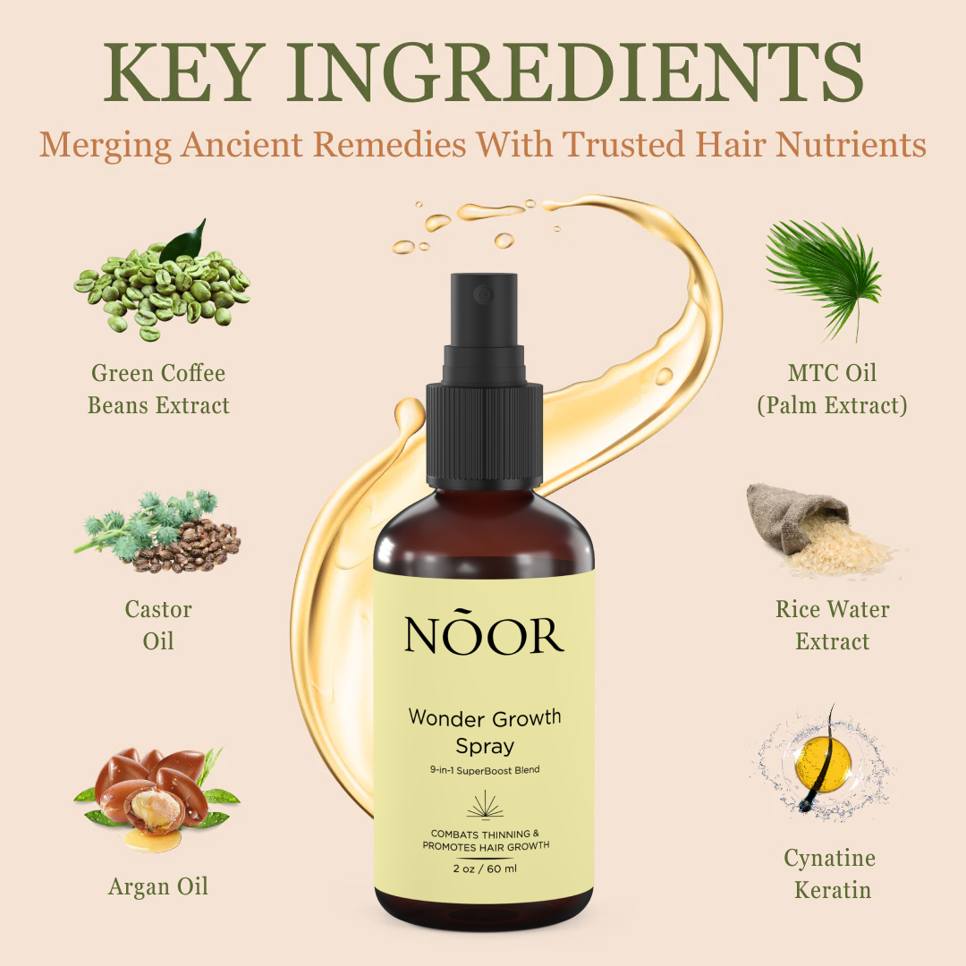 Wonder Growth Spray – Noor Hair